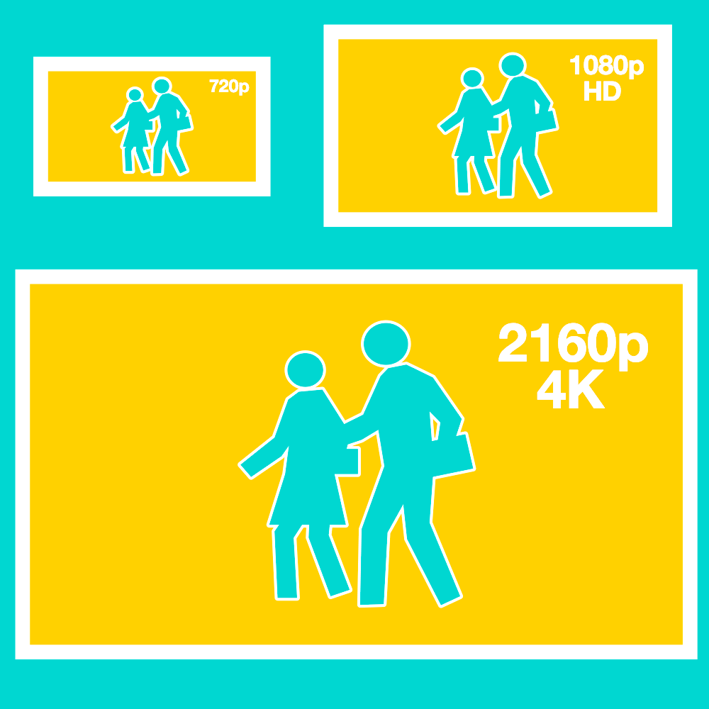 The Basics of Video | #FilmYourself | E1