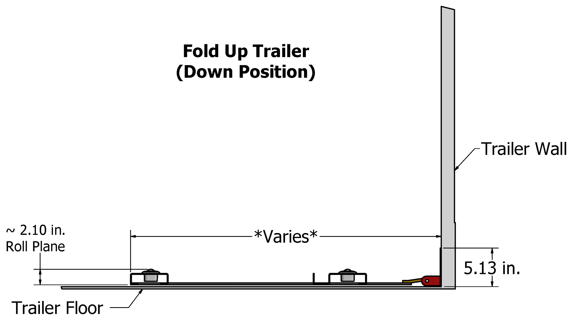 Air Cargo Trailer Rollerbeds | Kietek