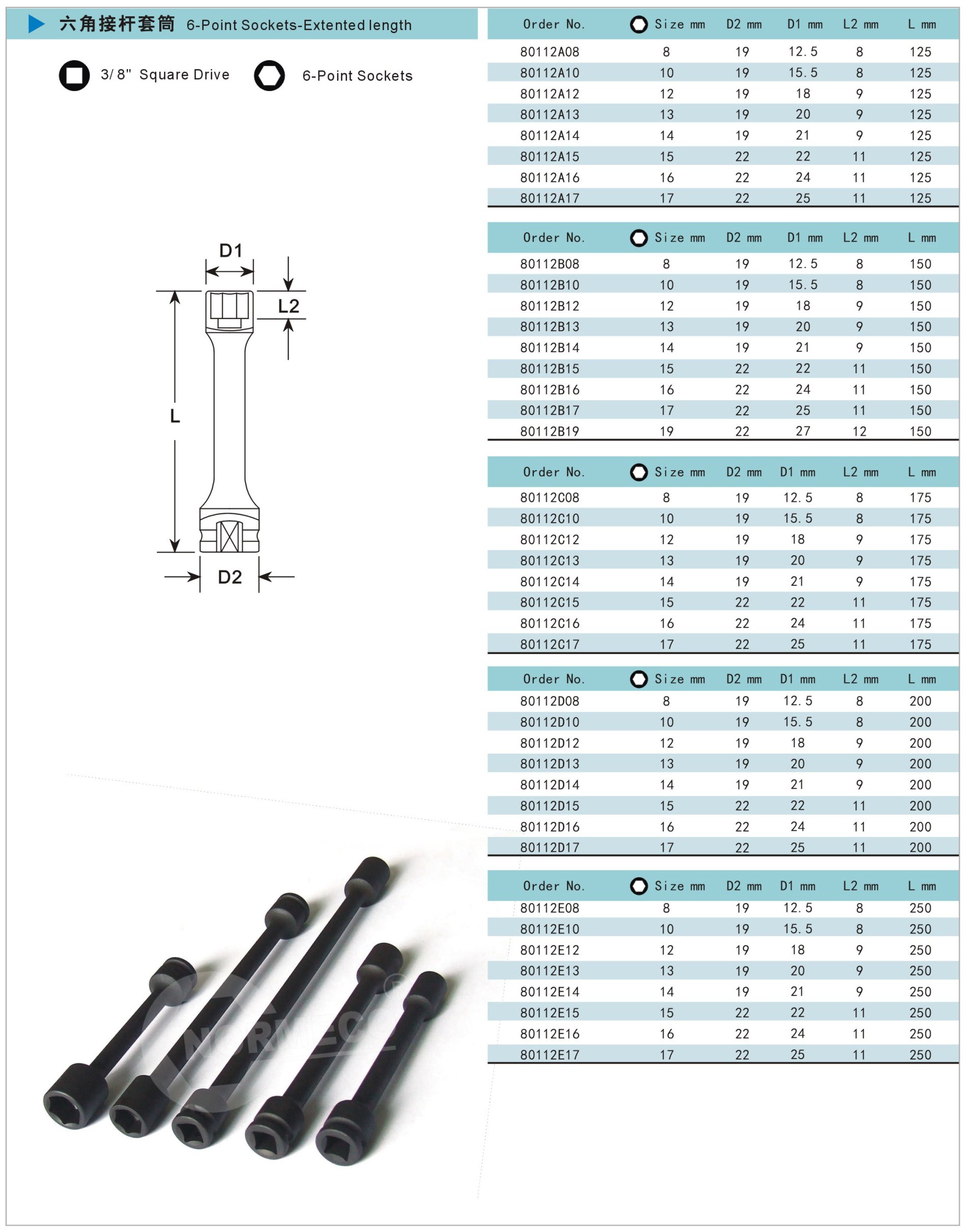 Product Gallery | Normeco USA