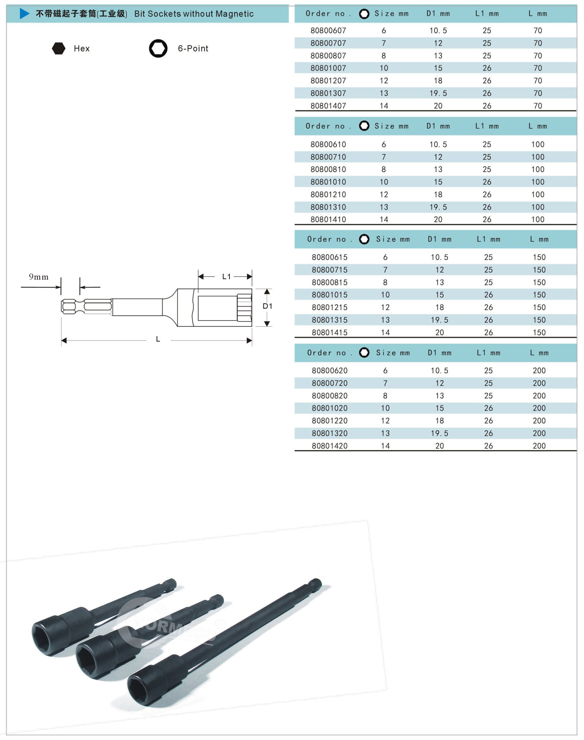 Product Gallery | Normeco USA