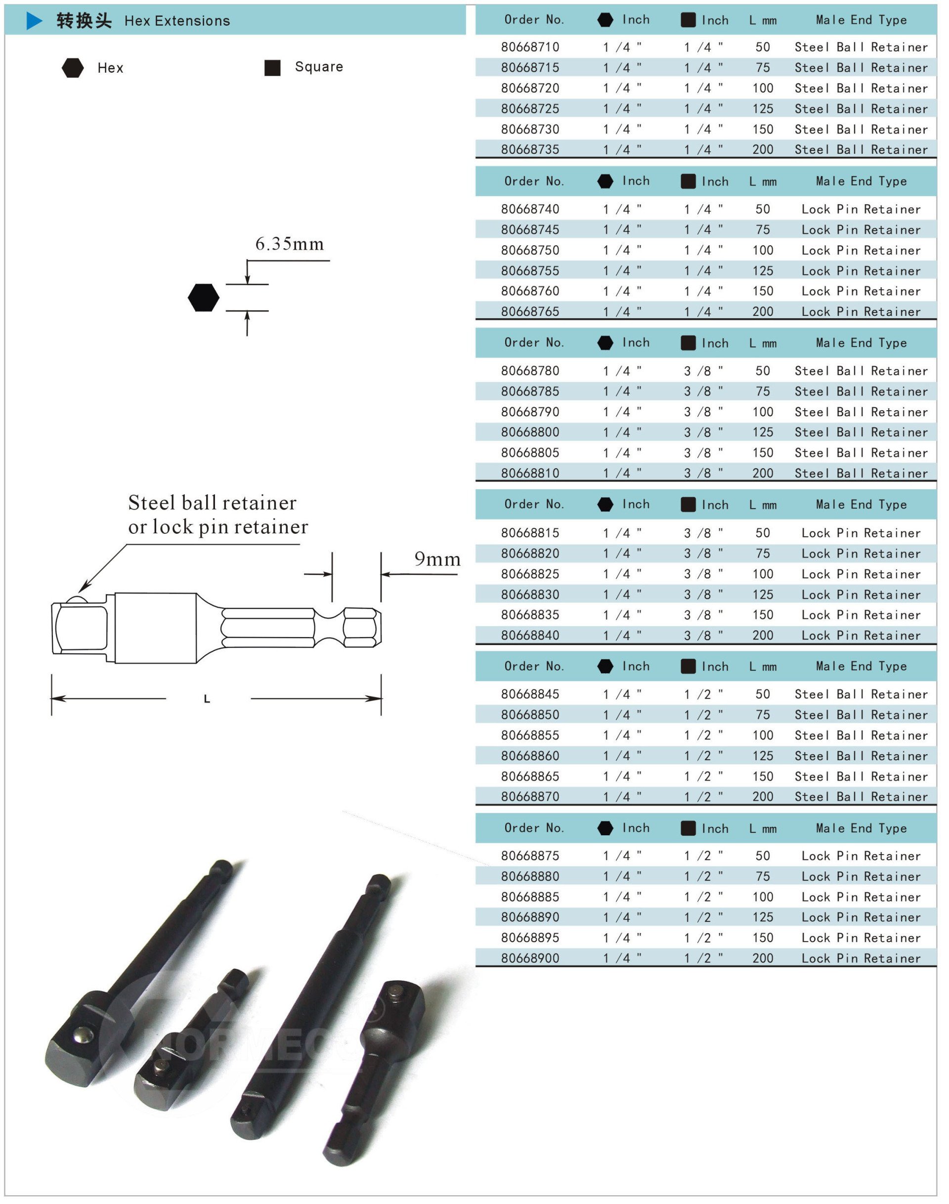 Product Gallery | Normeco USA