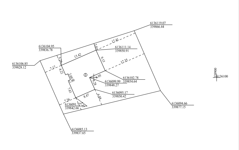 Geodezija, teritorijų planavimas, kadastriniai matavimai