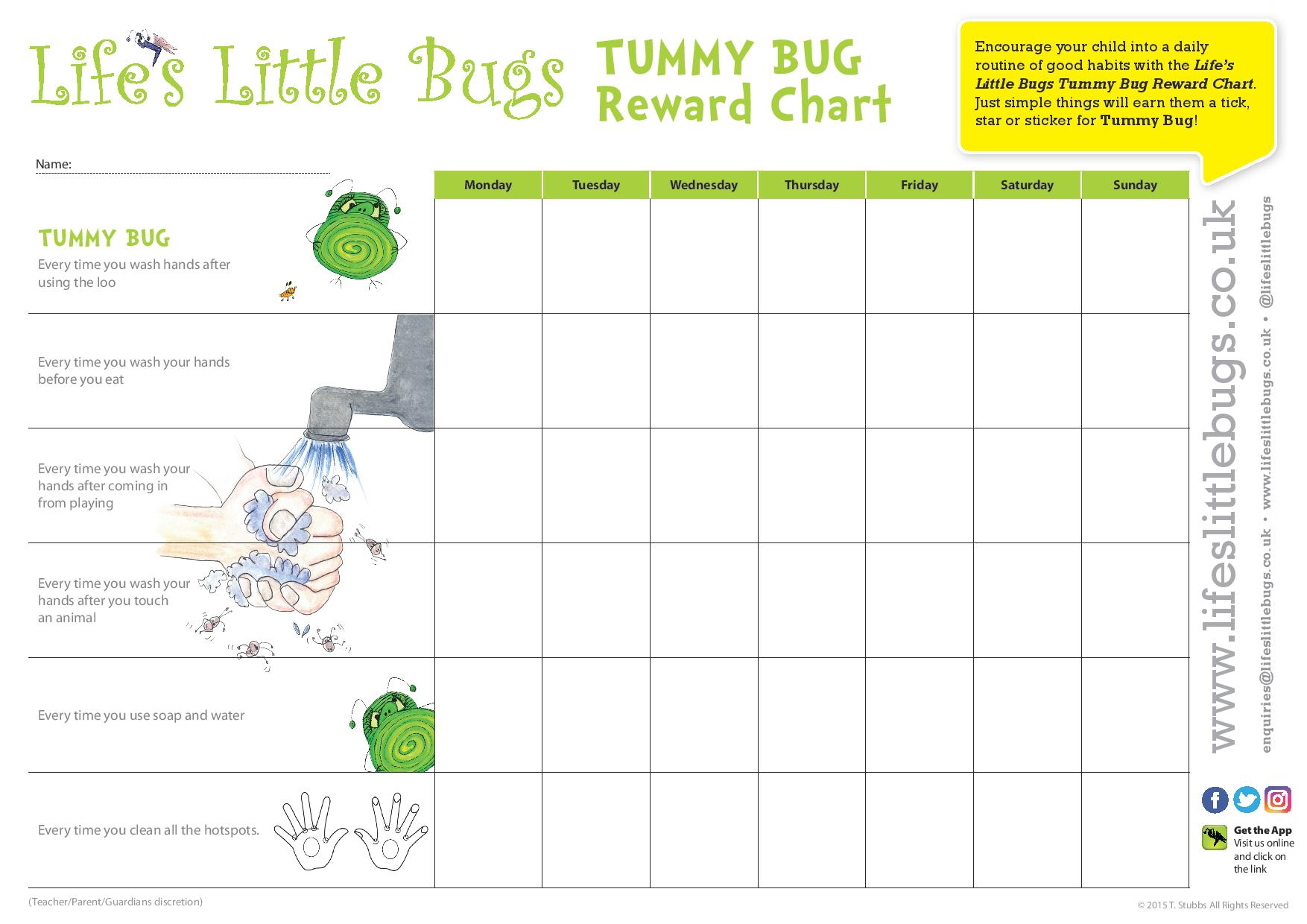 Fun & Educational Activities | Life's Little Bugs Reward Charts