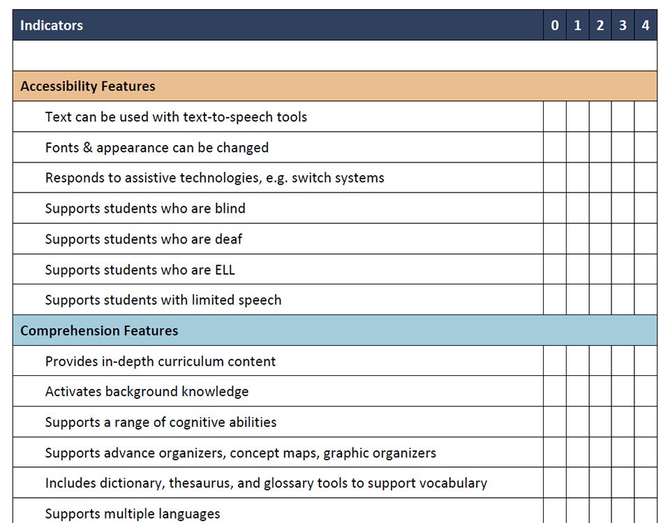 TLC - Resources