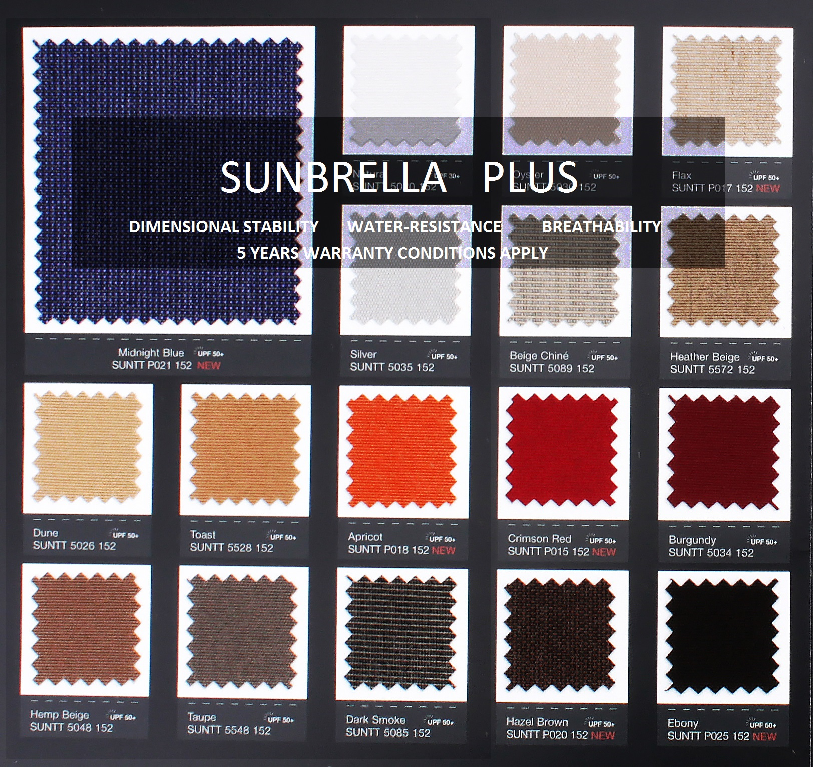 Boat cover materials | Covert Boat Covers