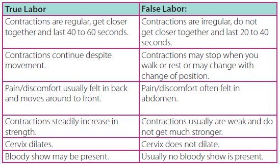 Obstetrics | Manchester, NH | Manchester Ob/Gyn Associates