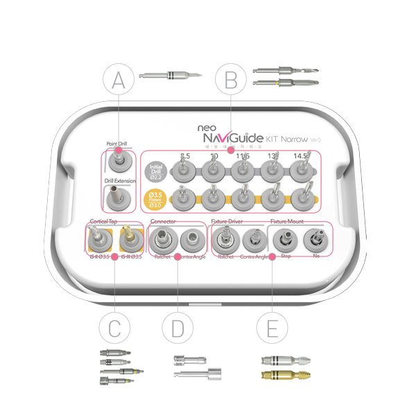 Neobiotech produkcija