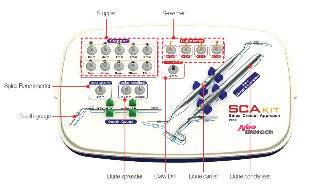 Neobiotech produkcija