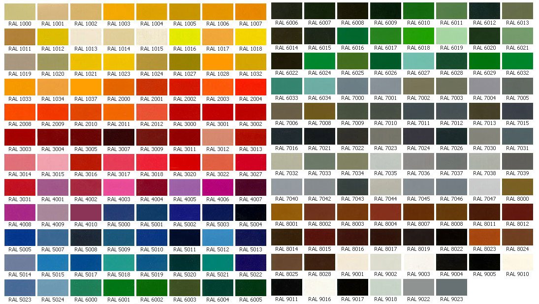 לבחירת גוון צבע מקטלוג מניפה ראל