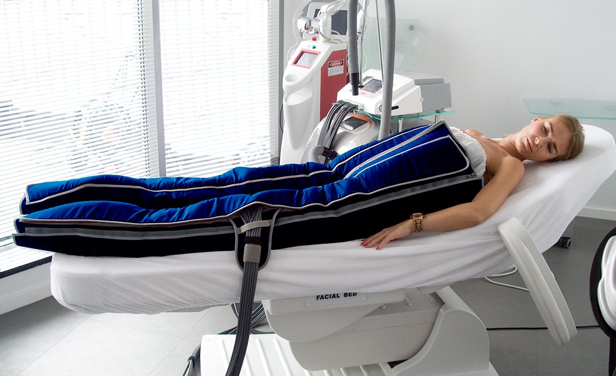 Compression Therapy l Solon, OH l Core Elite Wellness Fit Cryo