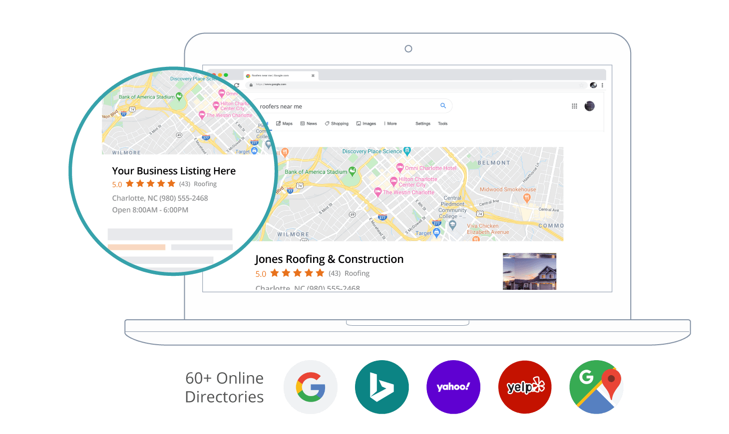 Directory Listing | Free Scan | Web Page Design | Digital Marketing