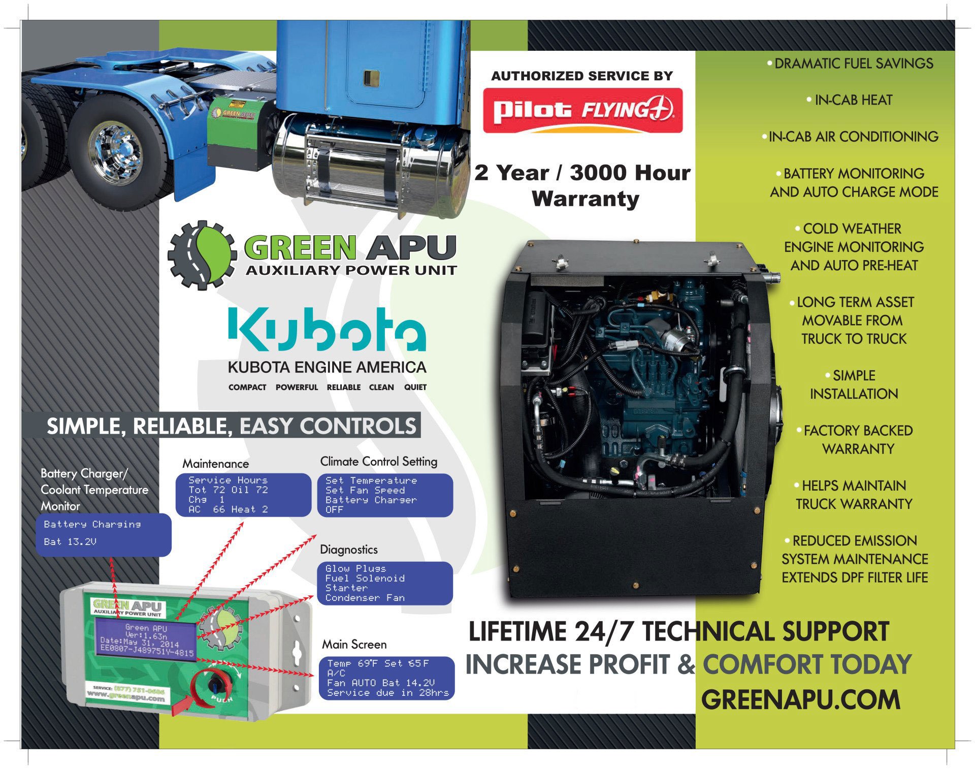 Green APU | Rome, NY | R.B. Humphreys, Inc.