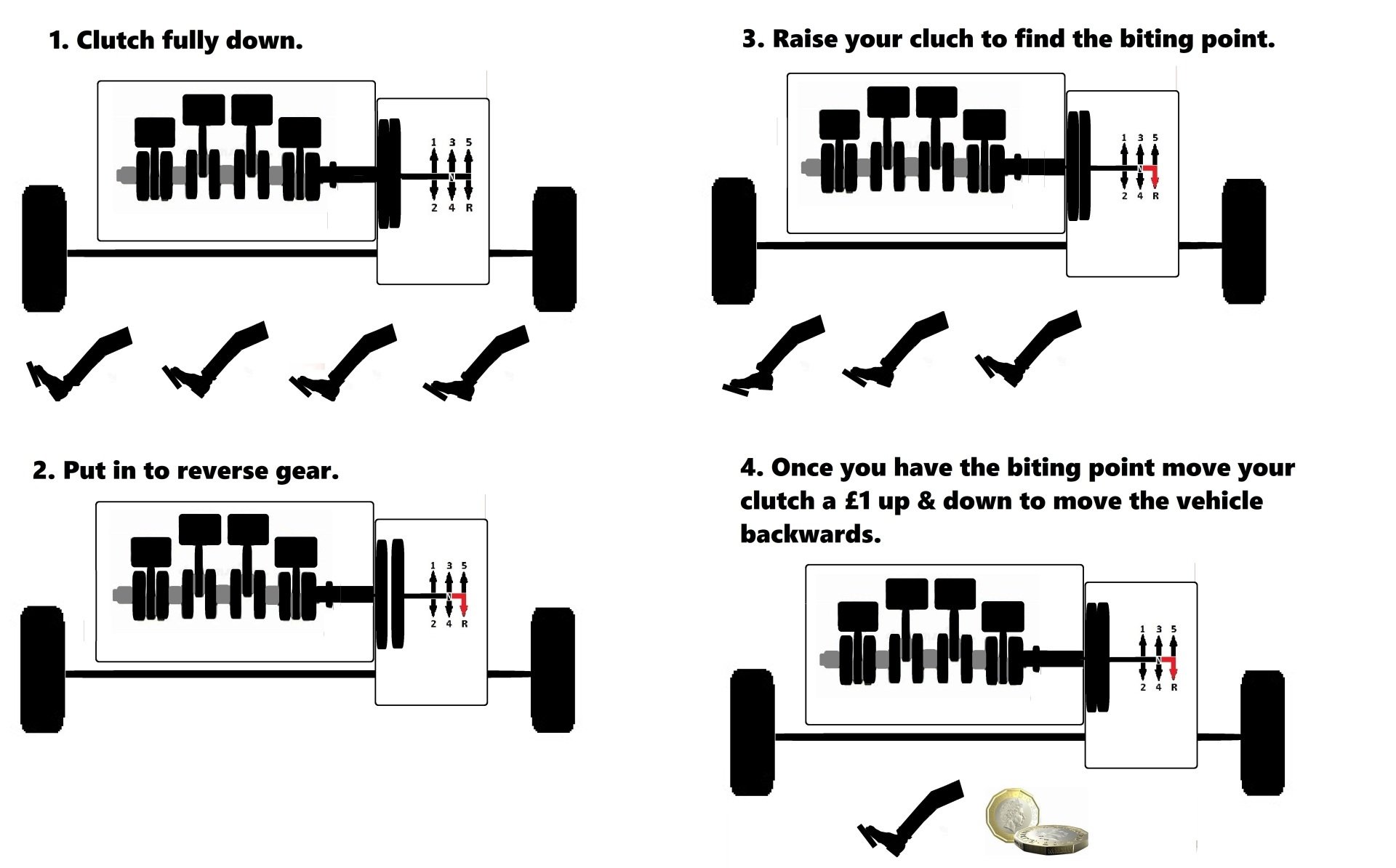 1stchoicedriving.co.uk straight line reverse brief