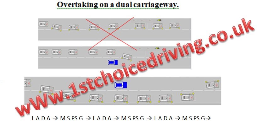 1stchoicedriving.co.uk town driving brief