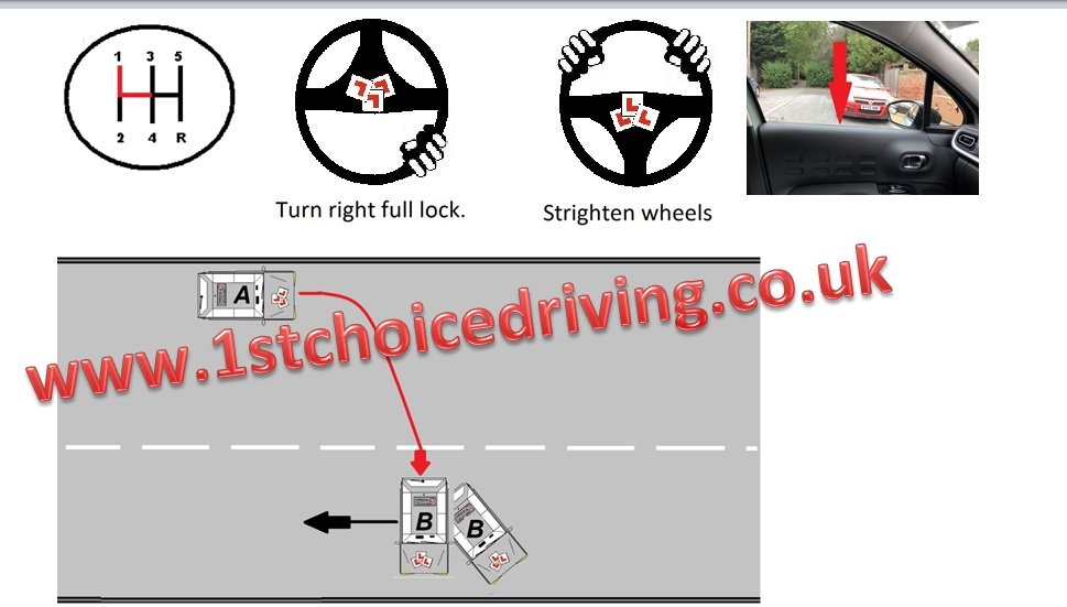 1stchoicedriving.co.uk reversing around a left corner lesson brief