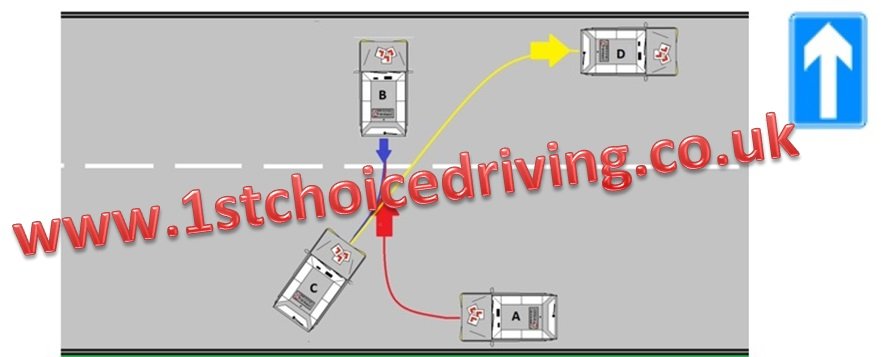1stchoicedriving.co.uk reversing around a left corner lesson brief