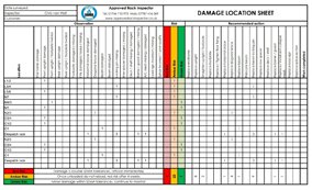 Free racking inspection checklist
