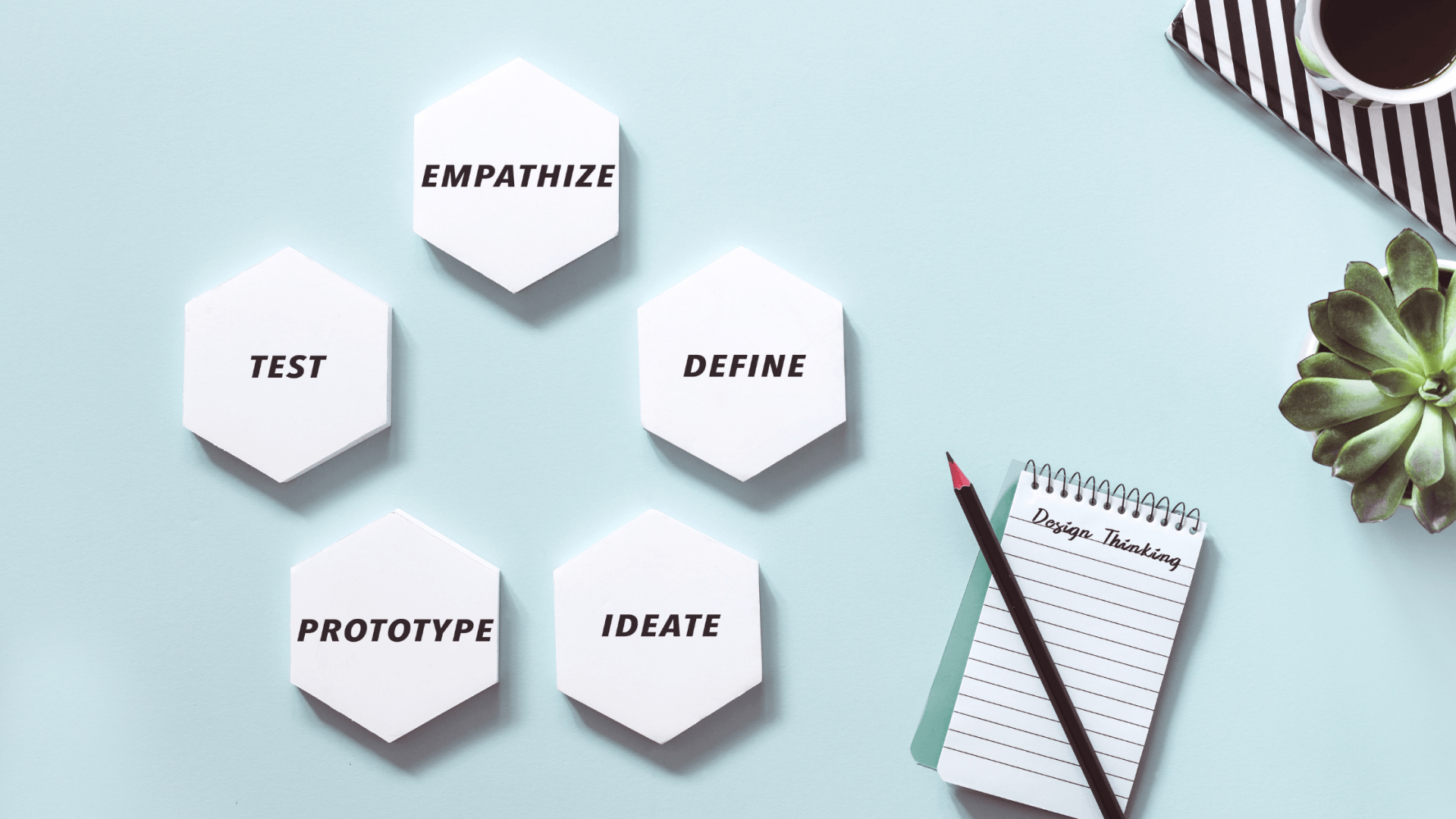 Design thinking: uitgelegd in 5 stappen