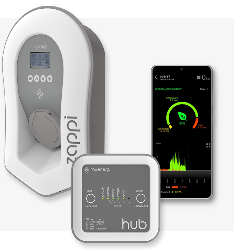 Zappi Electric vehicle car charging installers in Broxbourne.