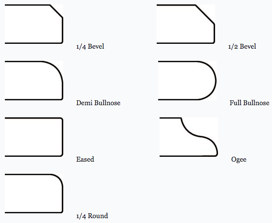 Edge Treatments | Stone World Designs | Services