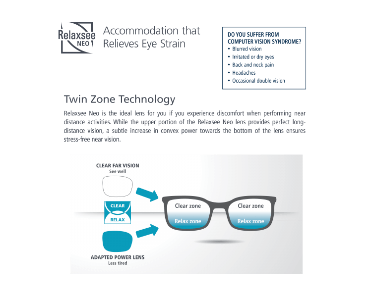 Single Vision Lenses