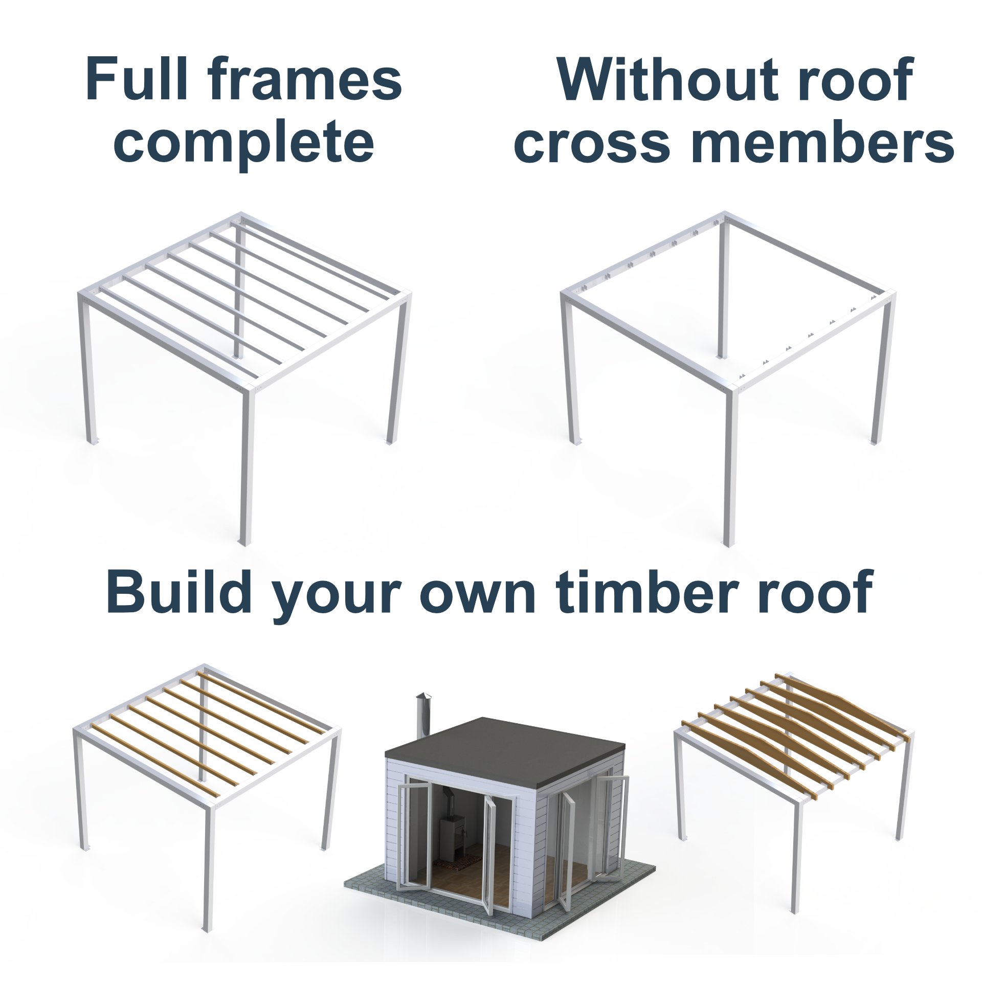 Frame-it the modular steel frame system