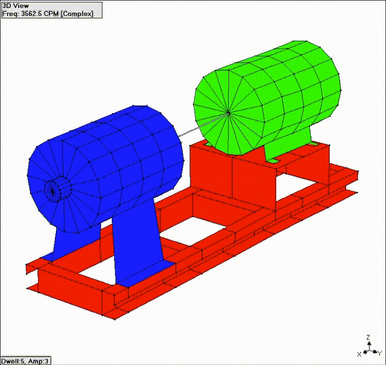 Applied Modal & Operating Deflection Shape Analysis