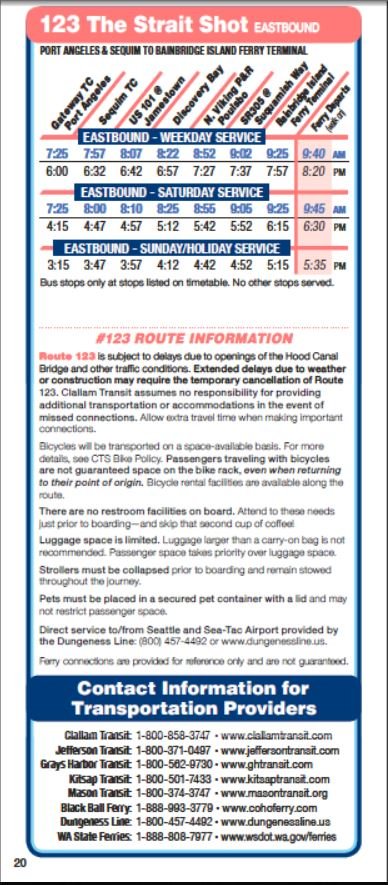 Route 123 - The Strait Shot