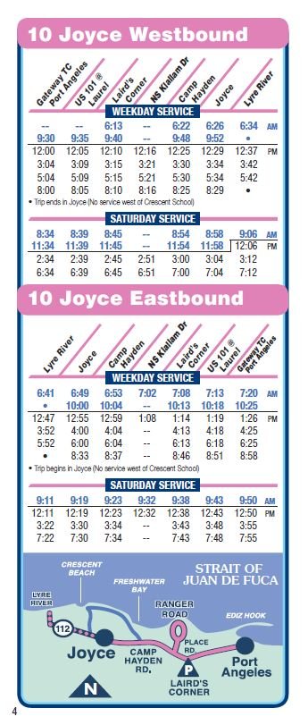 10 - Joyce