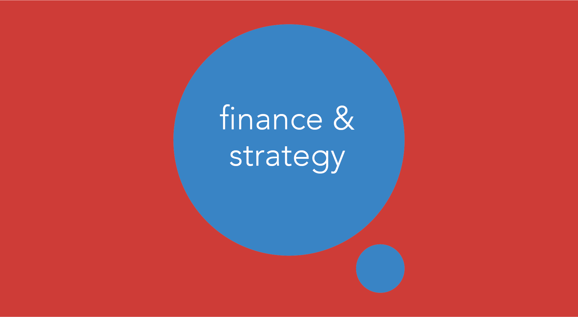 The financial domination of strategy