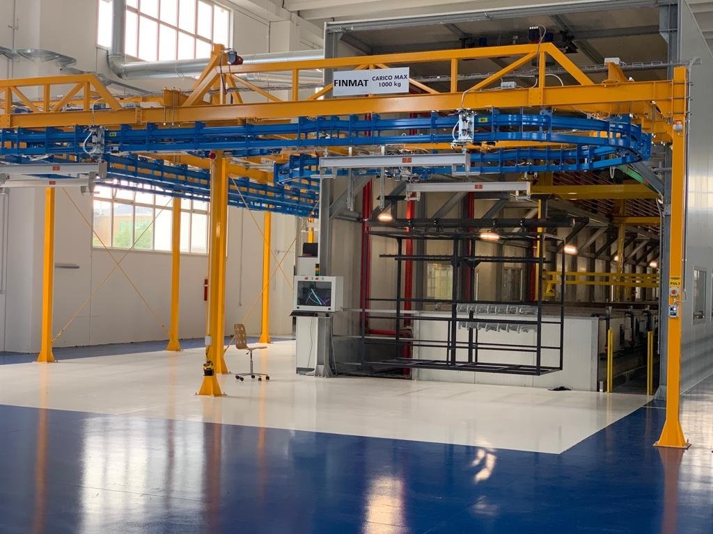 Finmat srl - leader nel settore degli impianti di verniciatura, settore ...