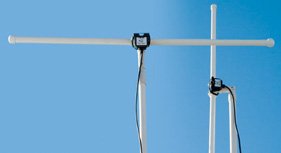Caravan TV Antennas in Adelaide | Happy Wanderer Caravan Accessories