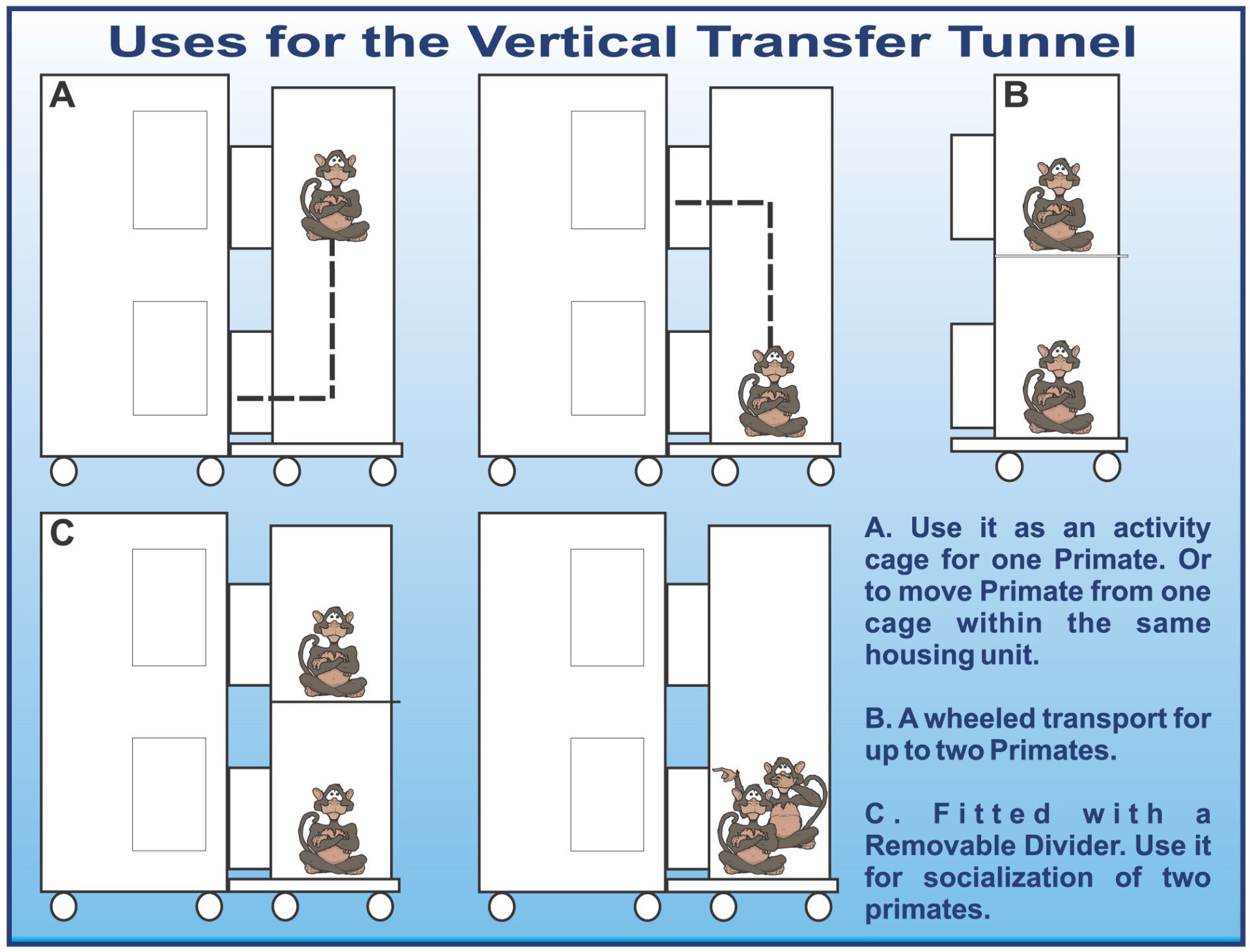 Lenderking Caging Products