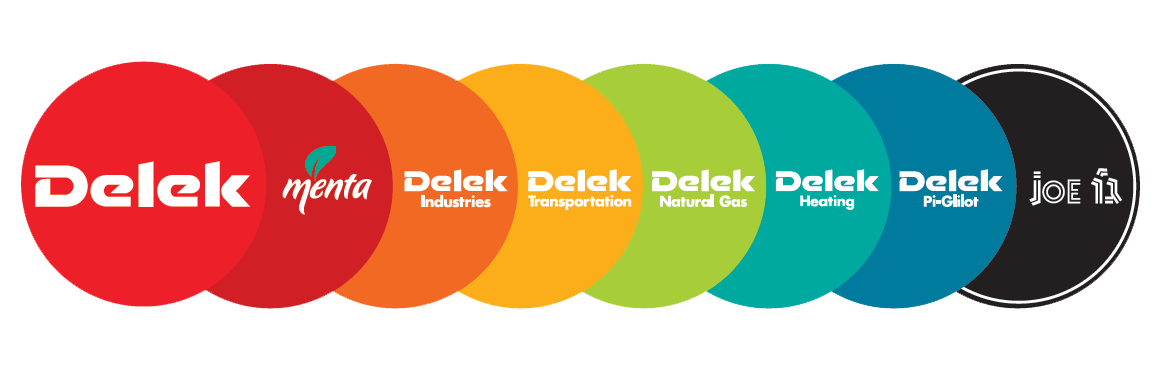 UNEX | About Delek Group