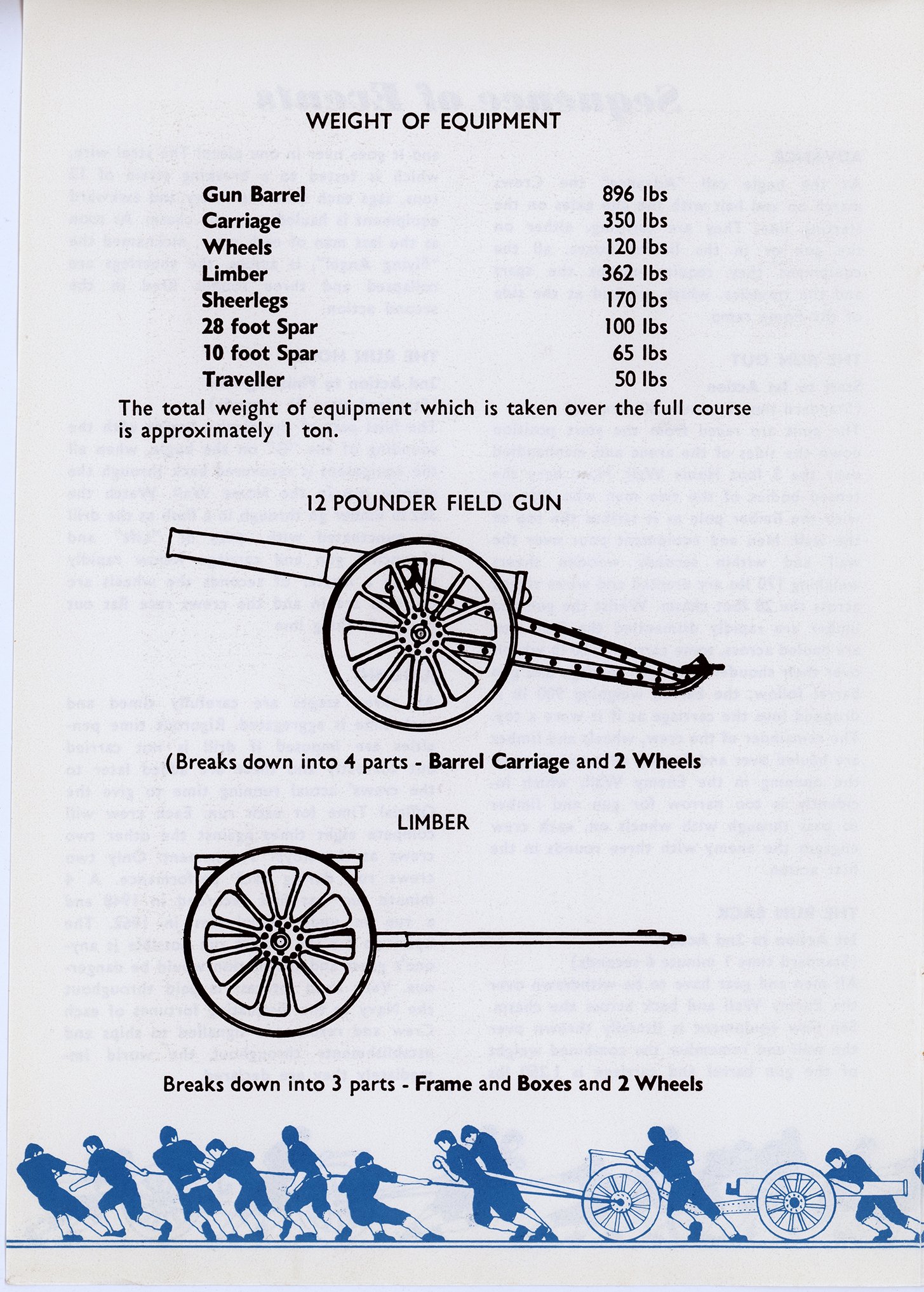 Portsmouth Field Gun Association