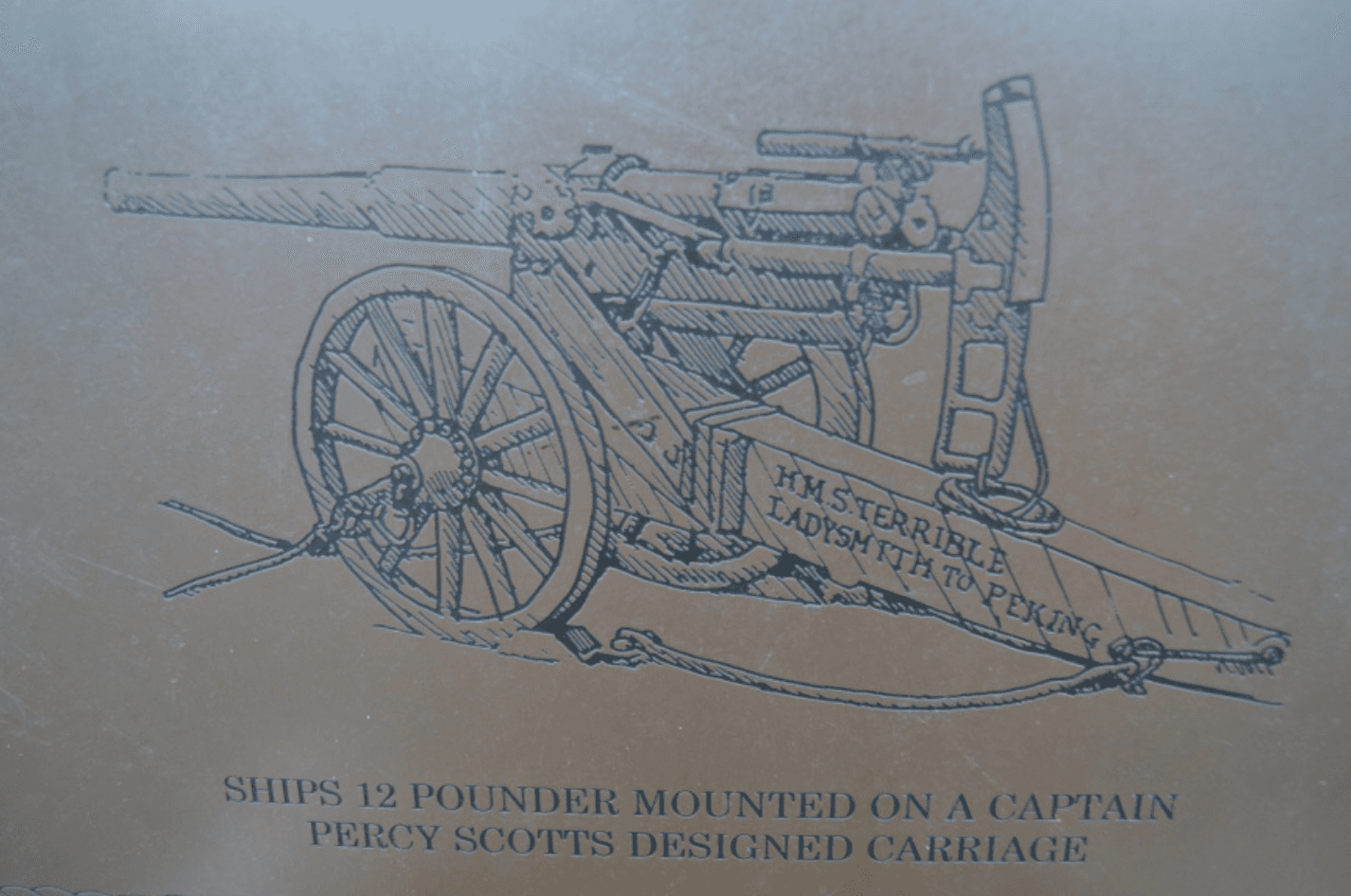 Portsmouth Field Gun Association