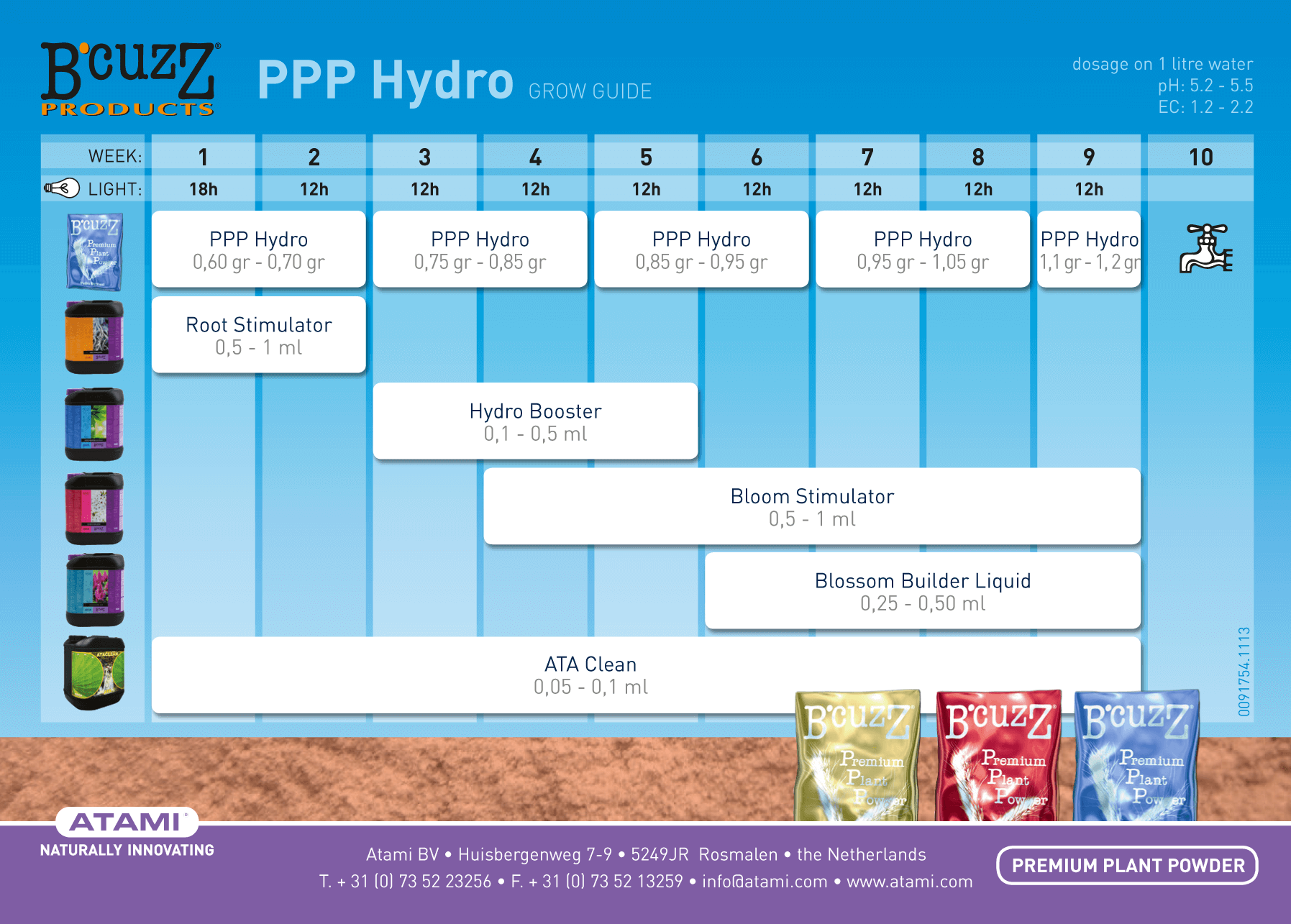 Feed Charts | Emporium Hydroponics