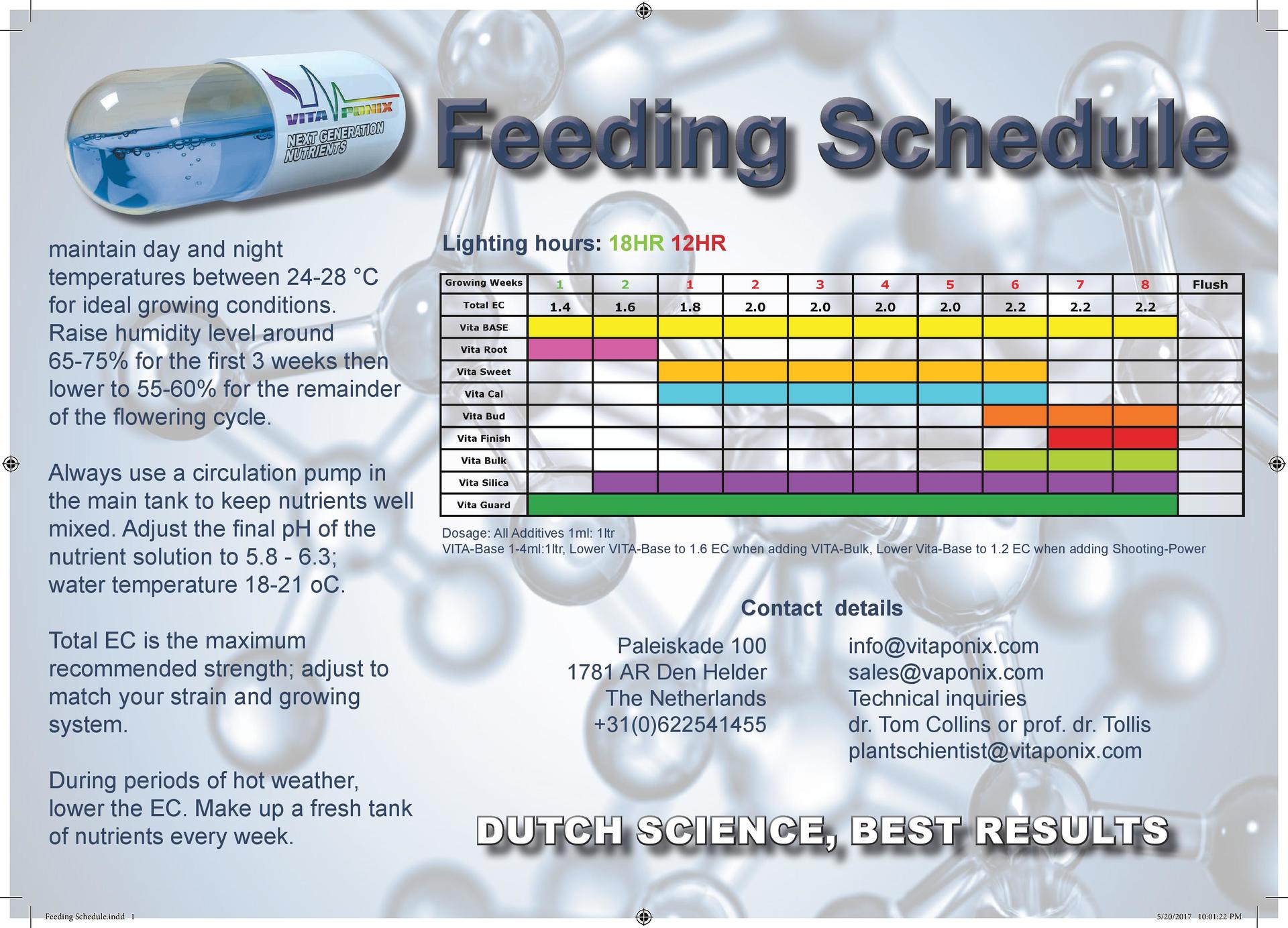 Feed Charts | Emporium Hydroponics