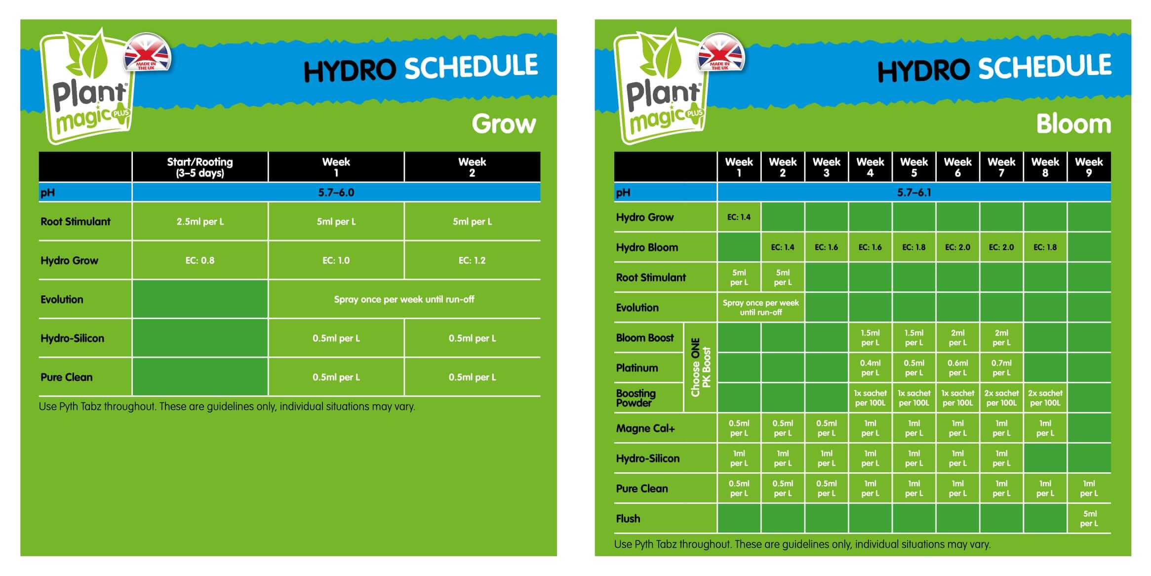 Feed Charts | Emporium Hydroponics