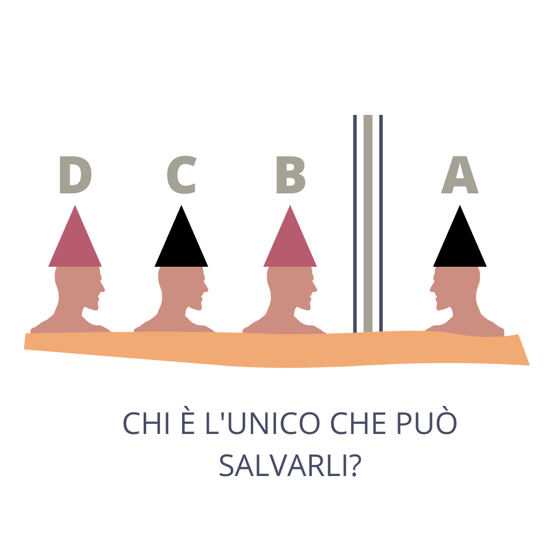 1 - LA COMUNICAZIONE È RELAZIONE