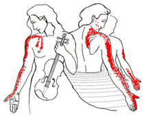Myofascial Trigger Point Therapy | Myofascial Trigger Point Therapists