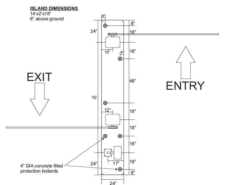 Campground Access Control and RV Park Gates | Parking BOXX