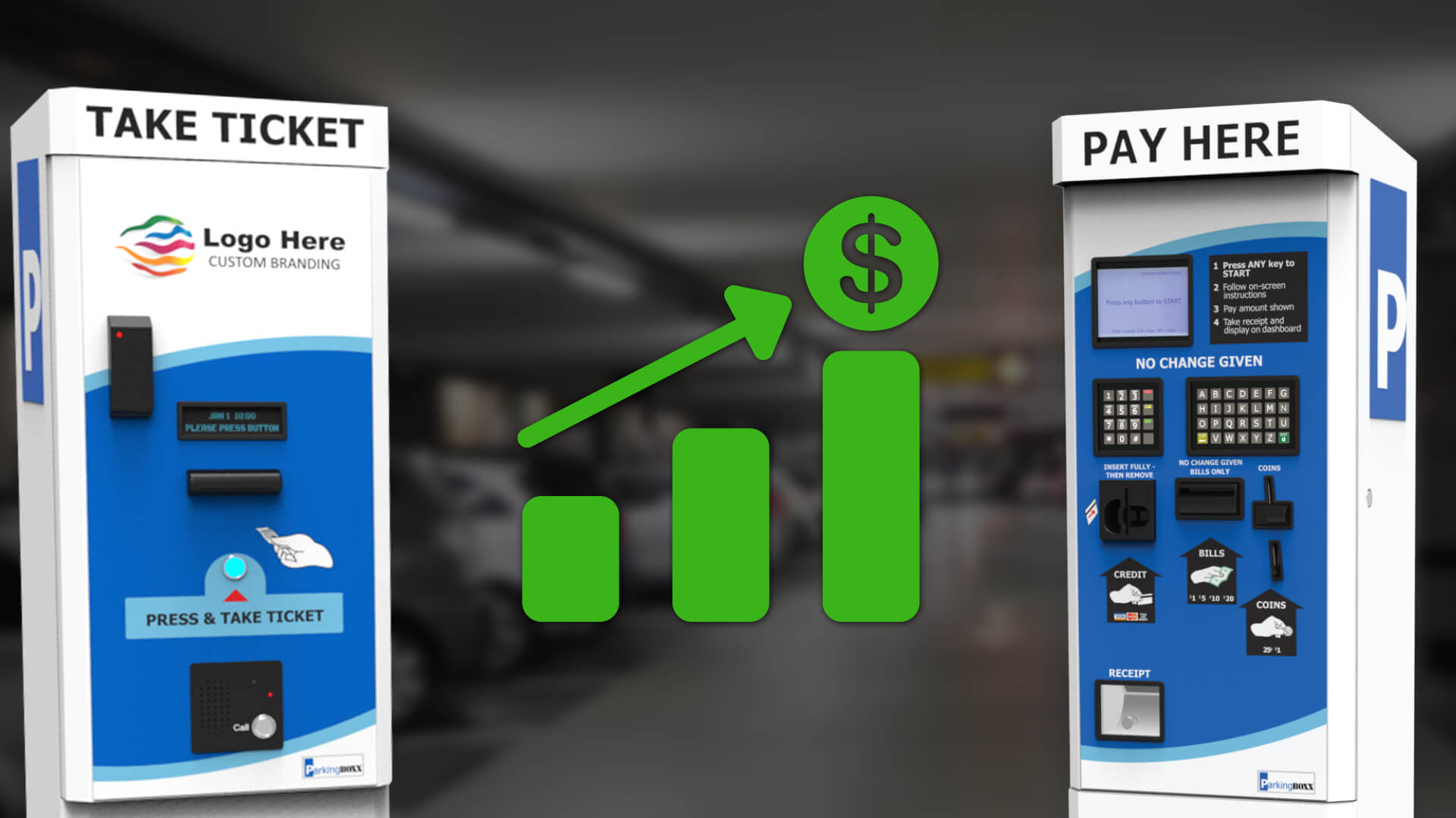 Gated Vs. Metered Parking Systems - Syndication Cloud