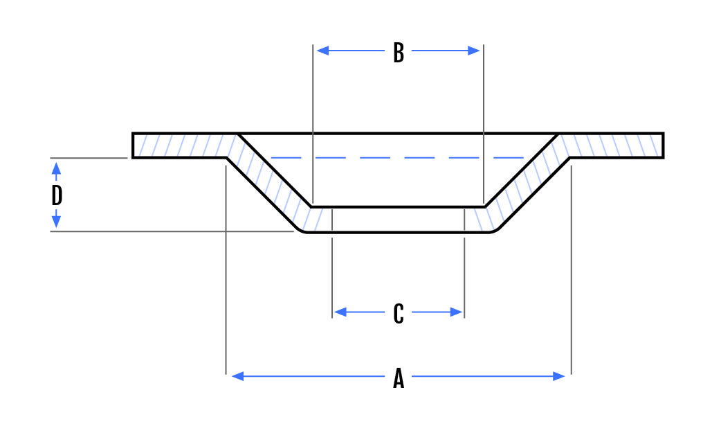 Dimple Jackets | Dimple Jacket Manufacturer