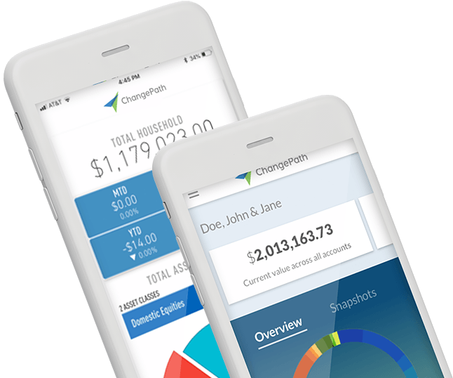 Tech | CreativeOne Wealth