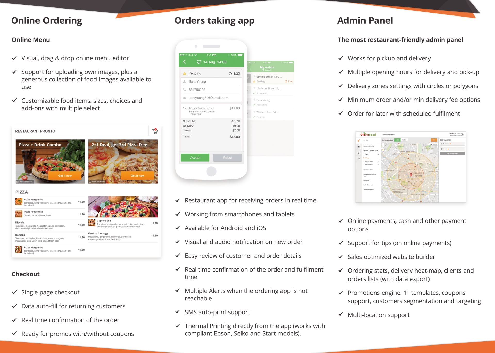 Features of the Online Ordering system