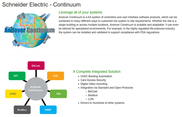 Building Automation Systems | Control Solutions Northwest
