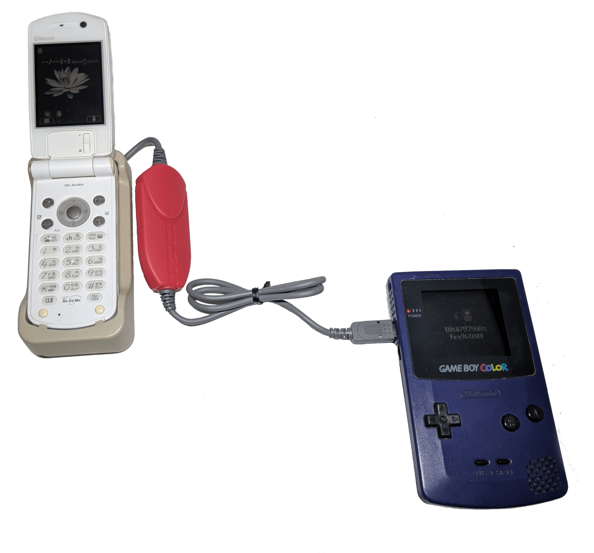 Mobile System GB Project