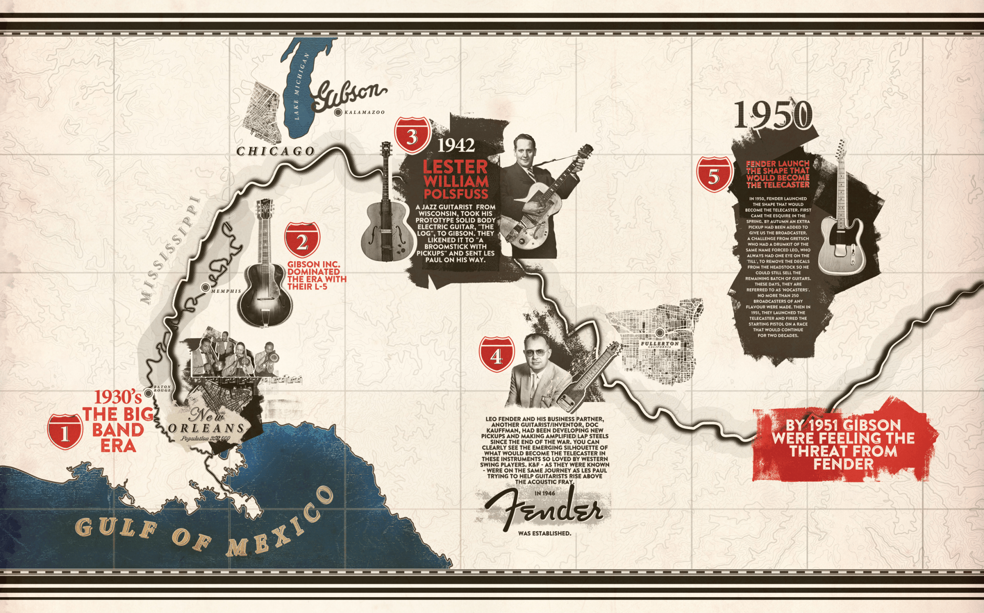 THE LIFE BEAUTIFUL GUITARS - P.J. WALLMAN