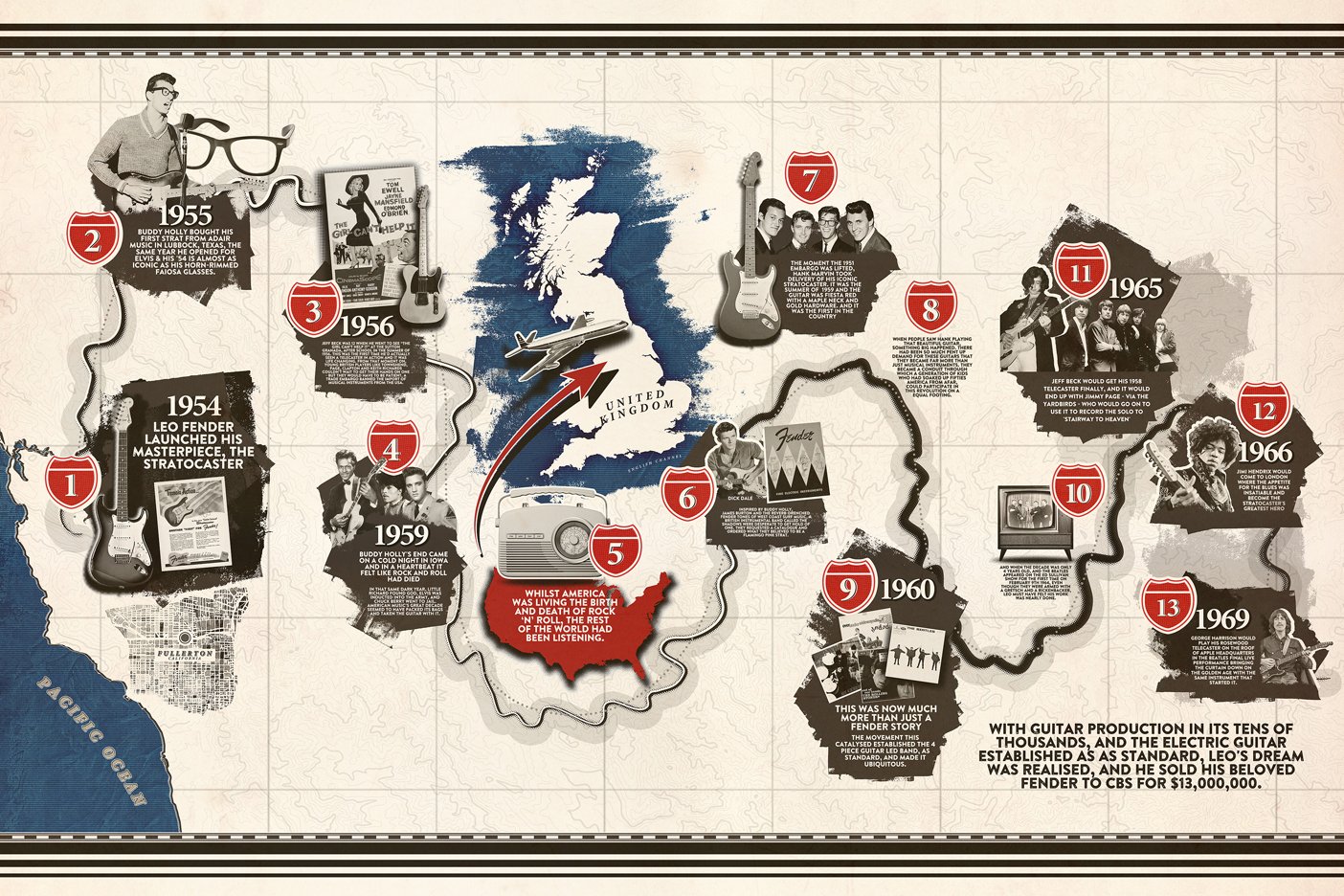 THE LIFE BEAUTIFUL GUITARS - P.J. WALLMAN